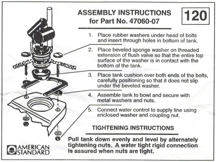American Standard 47060-07 Tank to Bowl Gasket Kit - Noel's Plumbing Supply